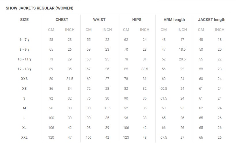 Mérettáblázat márkánként - Decathlon