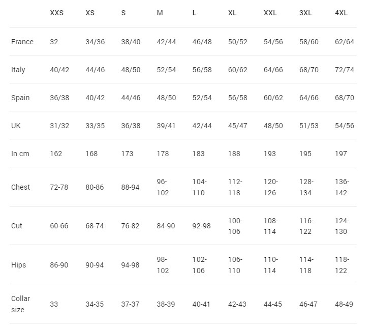 Mérettáblázat márkánként - Decathlon
