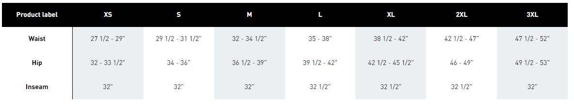 Mérettáblázat márkánként - Decathlon