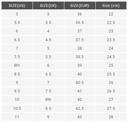 Mérettáblázat márkánként - Decathlon