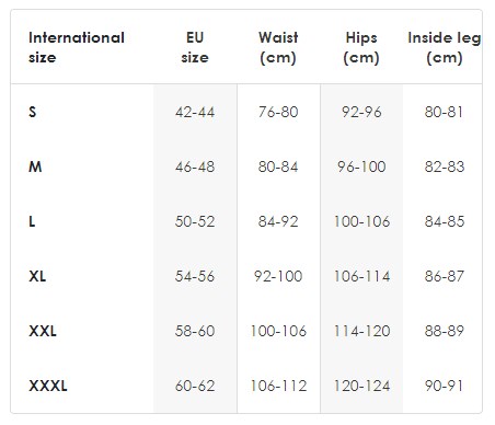 Mérettáblázat márkánként - Decathlon