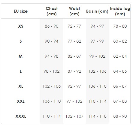 Mérettáblázat márkánként - Decathlon