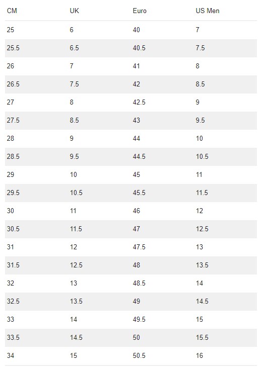 Mérettáblázat márkánként - Decathlon
