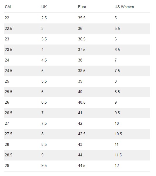 Mérettáblázat márkánként - Decathlon